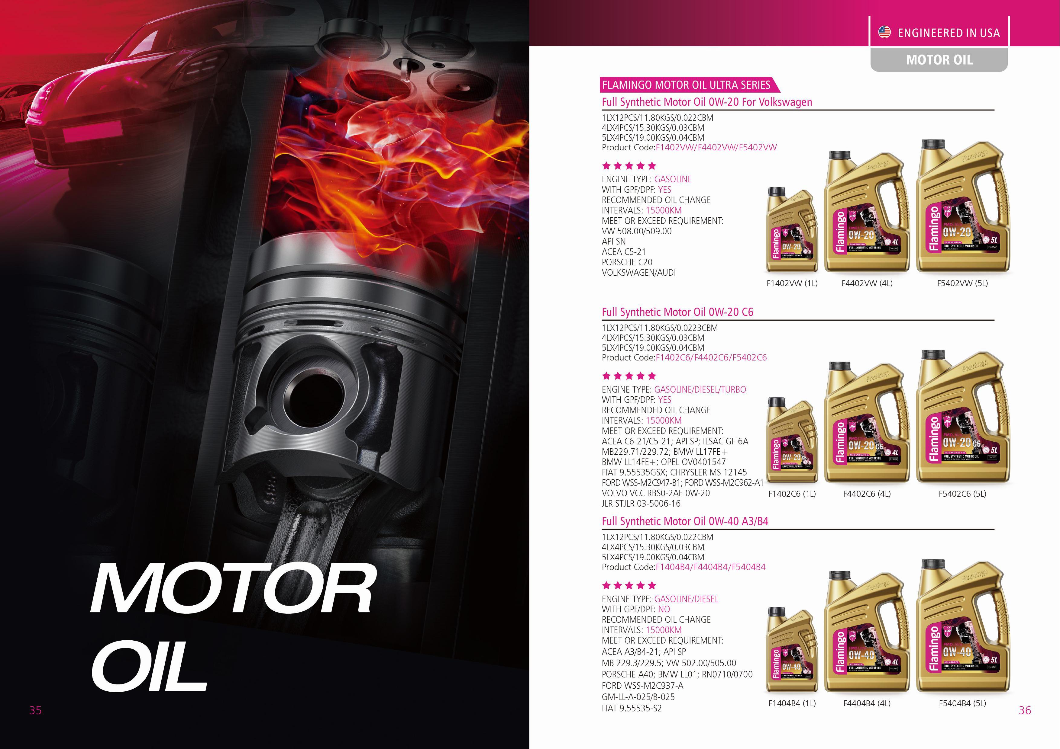 Flamingo Car Tech - Advanced Automotive Technology Solutions