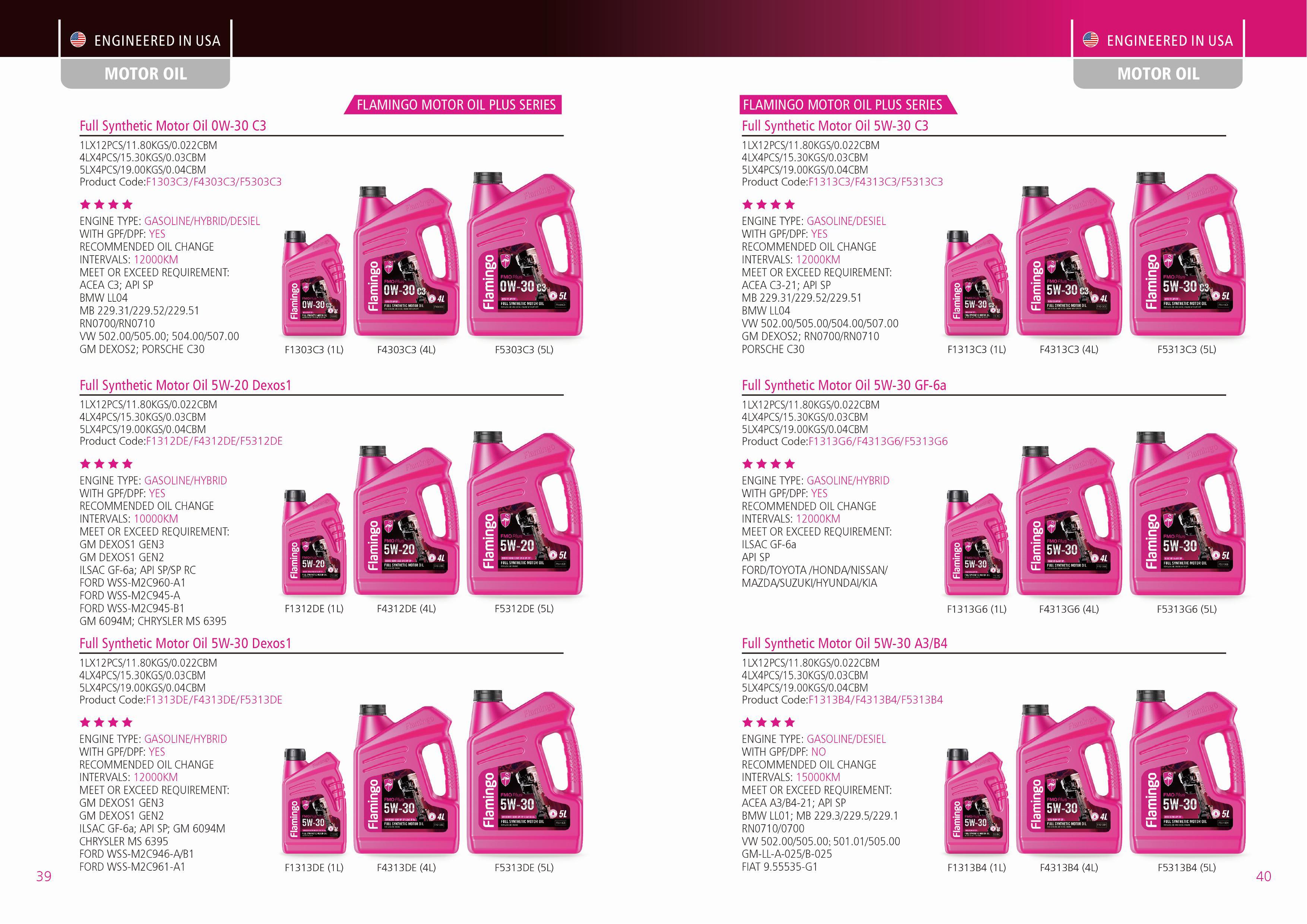 Flamingo Car Tech - Advanced Automotive Technology Solutions