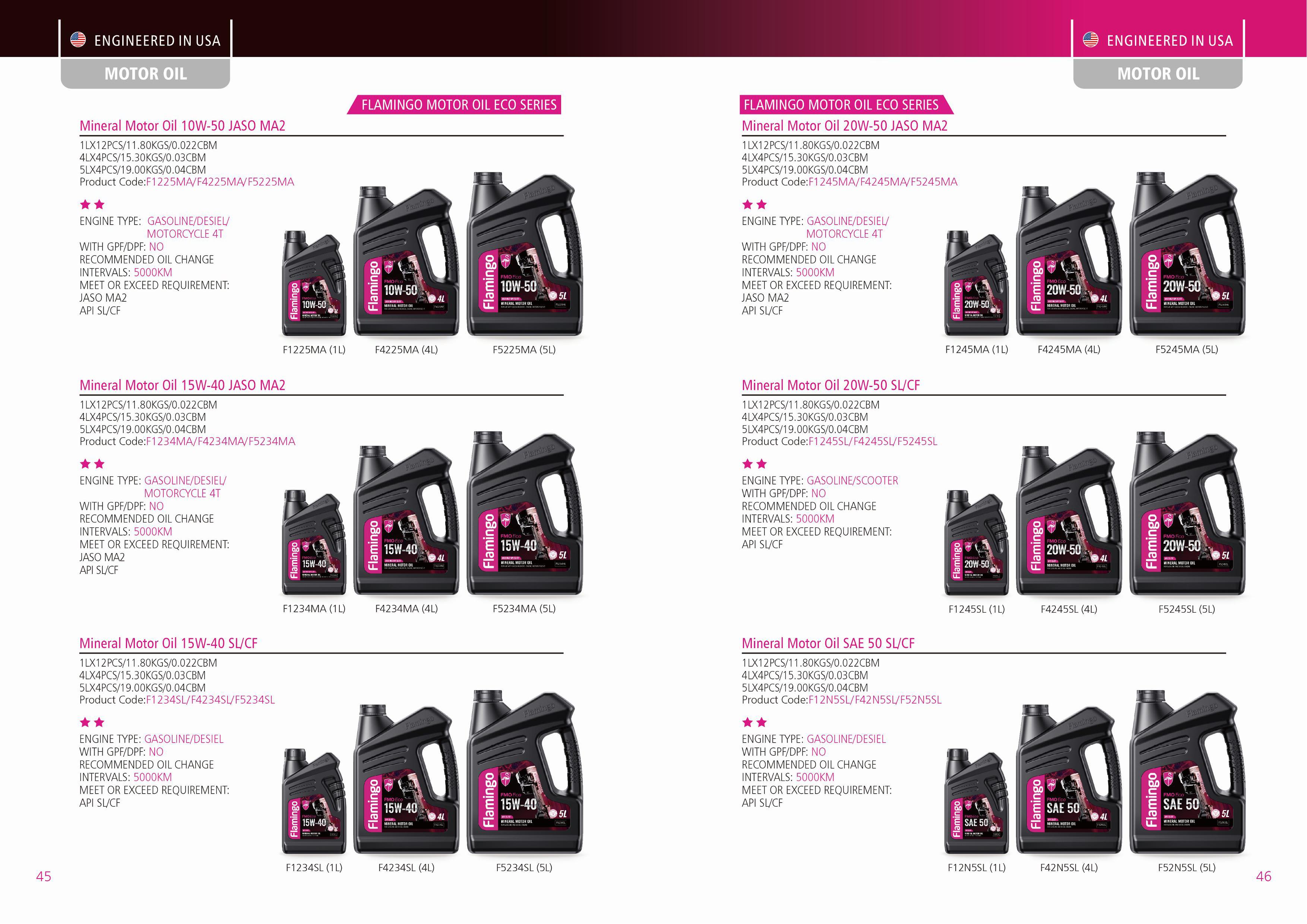 Flamingo Car Tech - Advanced Automotive Technology Solutions