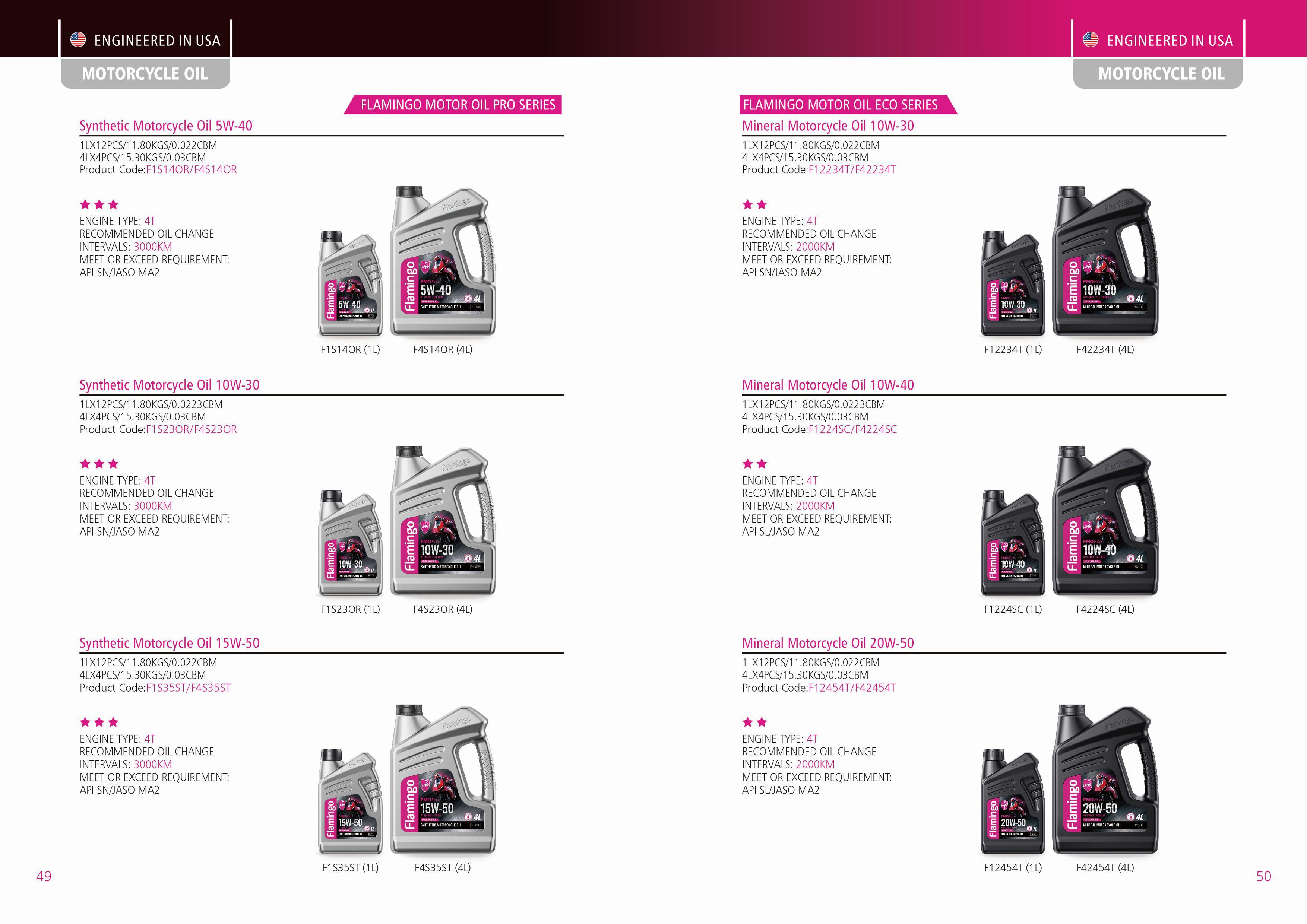 Flamingo Car Tech - Advanced Automotive Technology Solutions