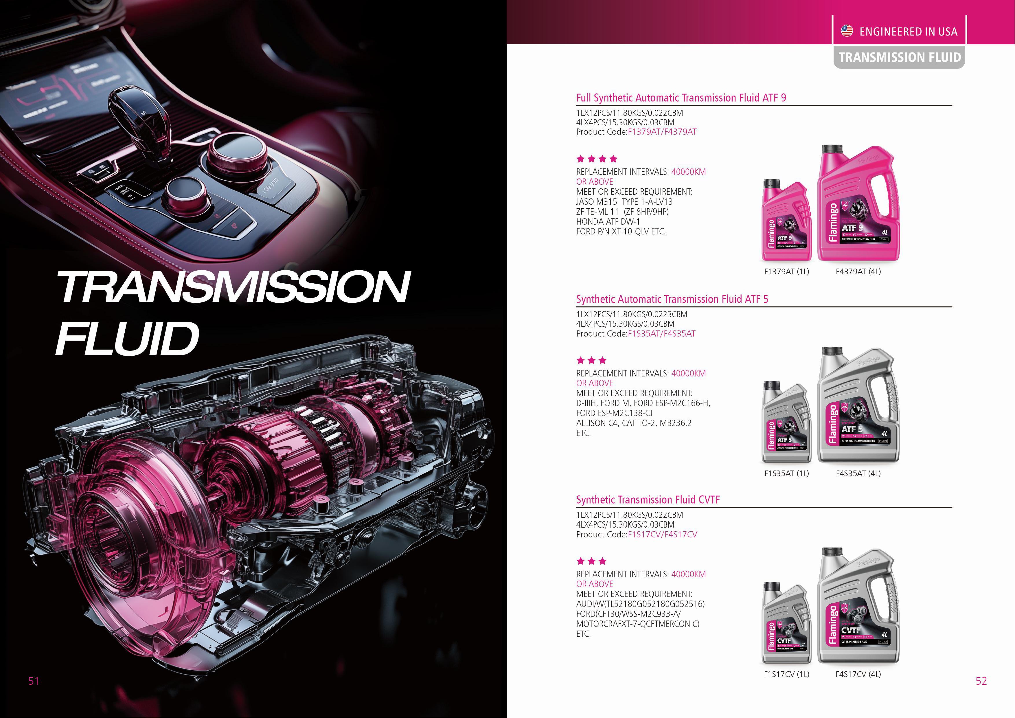 Flamingo Car Tech - Advanced Automotive Technology Solutions