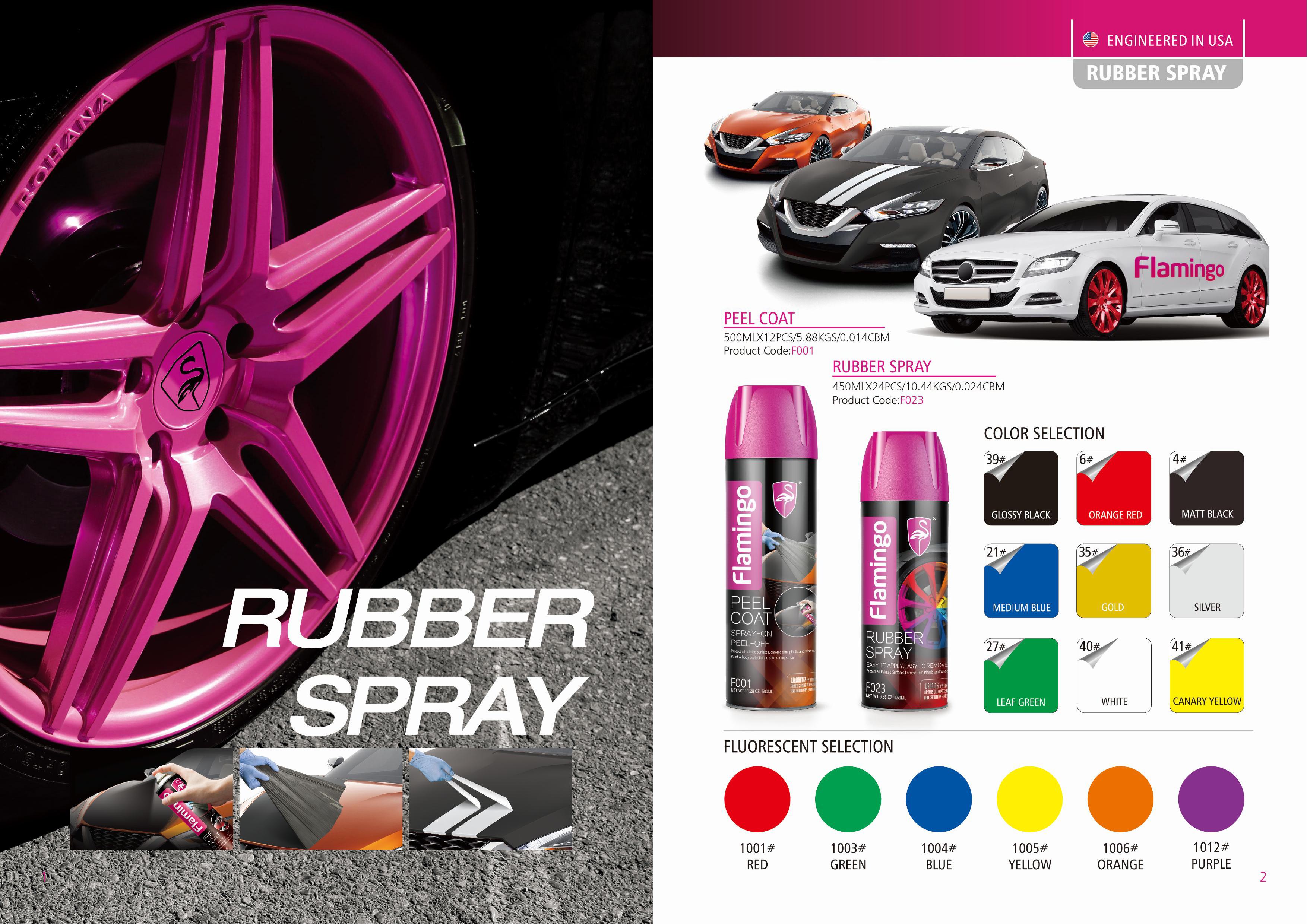 Flamingo Car Tech - Advanced Automotive Technology Solutions