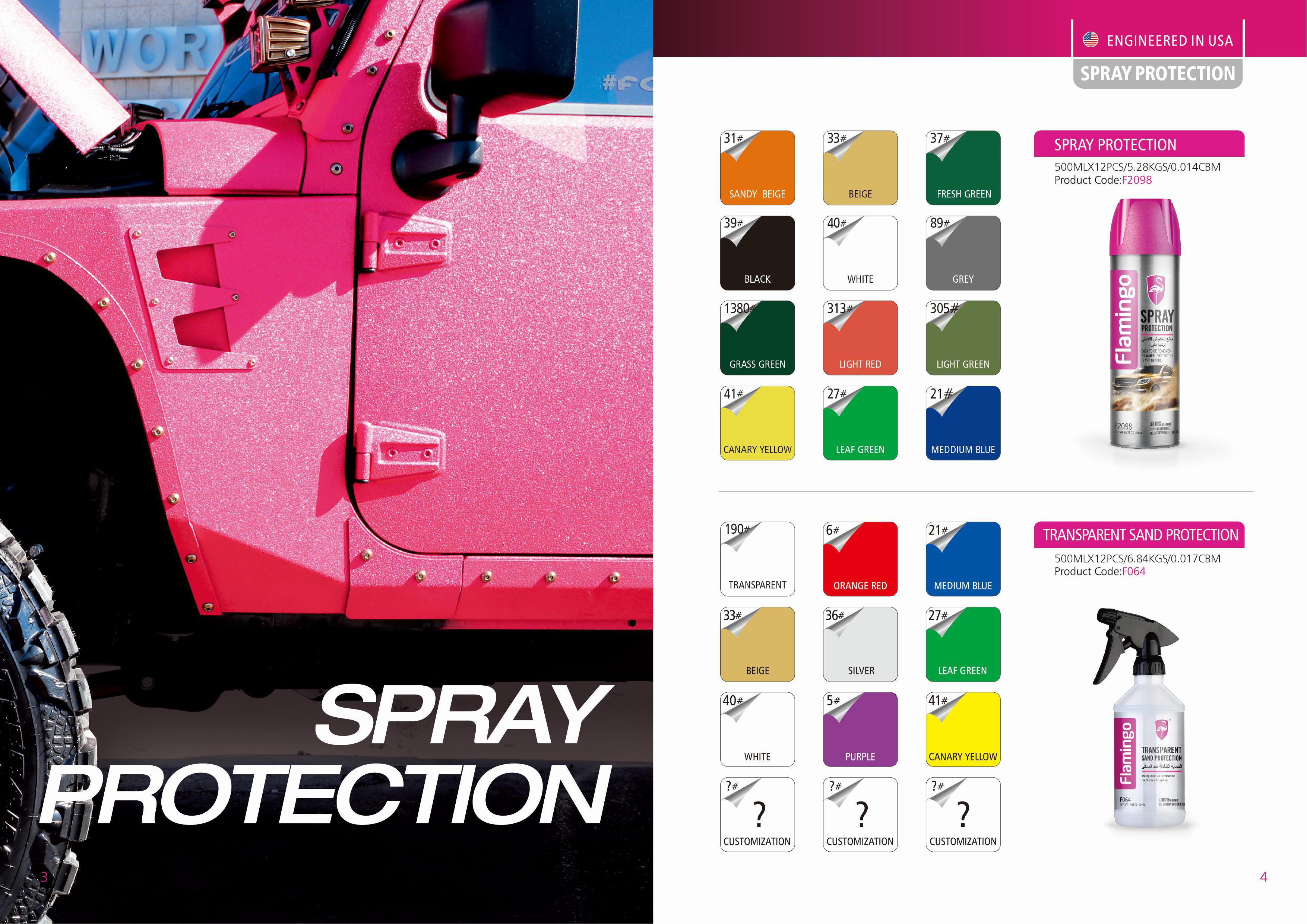 Flamingo Car Tech - Advanced Automotive Technology Solutions